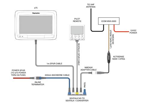 Seatalk Wiring Diagram Earthful
