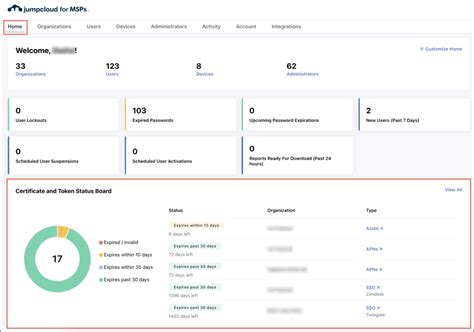 Mdm Certificate And Token Status Board In The Mtp Jumpcloud