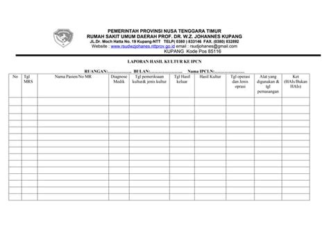 Laporan Kejadian Hais Ipcln Ke Ipcn New Docx