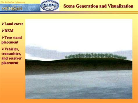 Ppt Sequential Adaptive Multi Modality Target Detection And Classification Using Physics Based