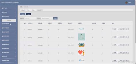 基于springboot的老年医疗保健系统 Ew帮帮网