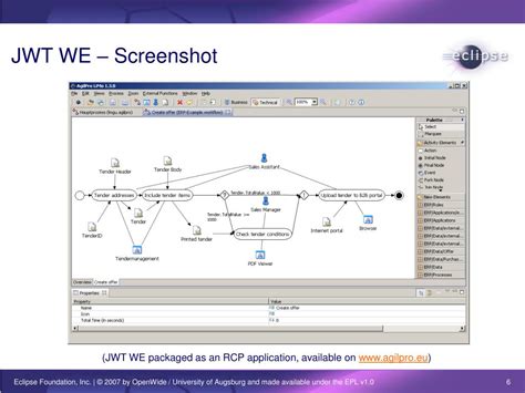 Ppt Java Workflow Tooling Jwt Powerpoint Presentation Free
