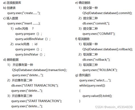 Qsqldatabase Qmysqlqsqldatabaseadddatabaseqmysql Csdn博客