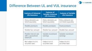 Life Insurance V2 Pptx