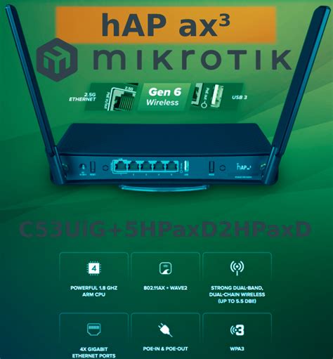Маршрутизатор Hap Ax3 Mikrotik C53uig 5hpaxd2hpaxd Надійний Доступ до інтернету та Висока