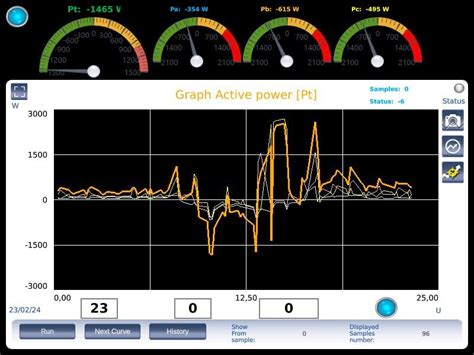 ¿dti To Trend Or Xytrend Or Trend Live Unilogic Software