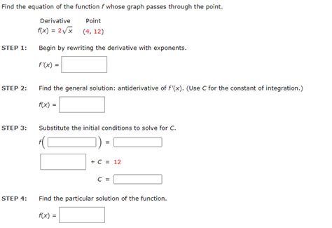 Solved Find The Equation Of The Function F ﻿whose Graph