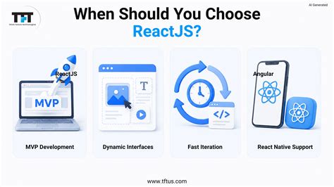 What Is The Difference Between Angularjs And Reactjs Guide