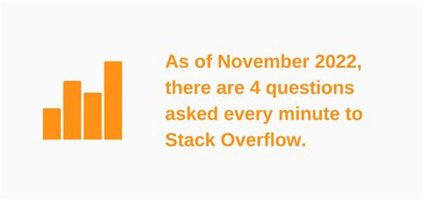 Stack Overflow Growth And Usage Statistics 2024 Signhouse