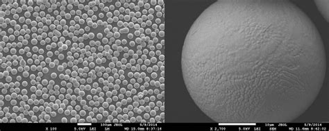 Solder Powder Aim Alloys