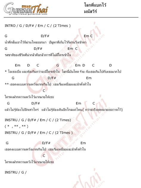 คอร์ดเพลง โลกที่แบกไว้ มนัสวีร์