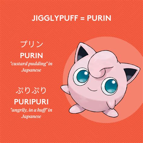 The Wonderful World Of Wordplay In Pokémon — Planet Word Museum
