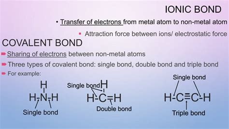 Ionic And Covalent Bonds PPTX Chemistry Science