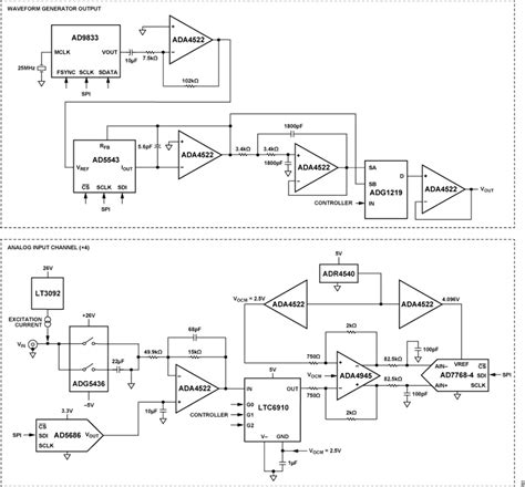 Audio Amplifier Schematic Total Distortion 0 001 My Thoughts Are That The Difference