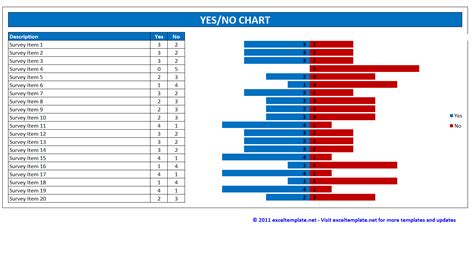 17 Professional Excel Chart Templates Word Excel Samples
