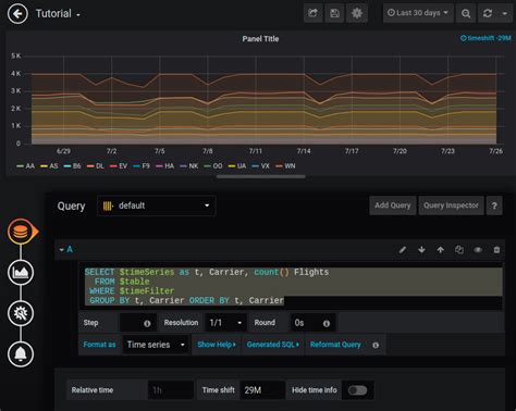 Creating Beautiful Grafana Dashboards On Clickhouse® A Tutorial Altinity Run Open Source