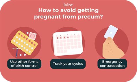 Can You Get Pregnant From Precum Inito
