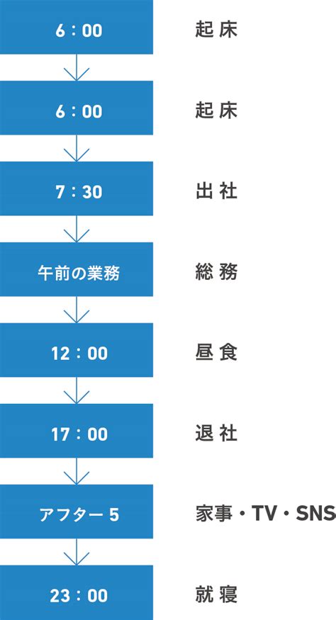Sche 西日本環境設備株式会社