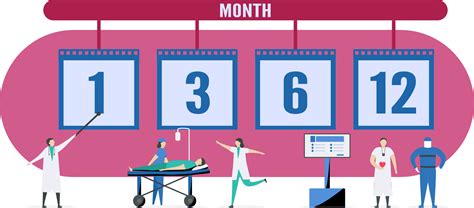 Guarantee Successful Shift Coverage With Effective Workforce Planning In Healthcare When I Work