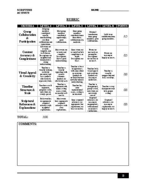 The Bible Timeline Assignment Project Handout Rubric Activity
