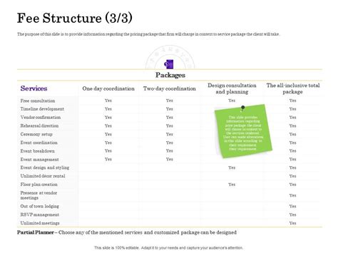 Fee Structure Corporate Event Management And Planning Ppt Diagram Ppt Presentation Graphics