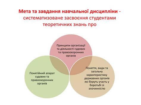 Cудові та правоохоронні органи україни Ppt
