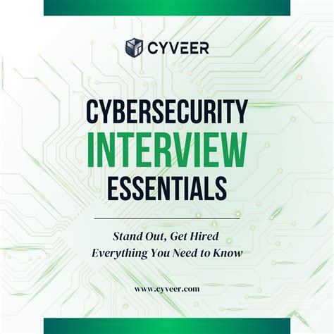 Cyveer Cyveer Cybersecurity Awareness And Resources