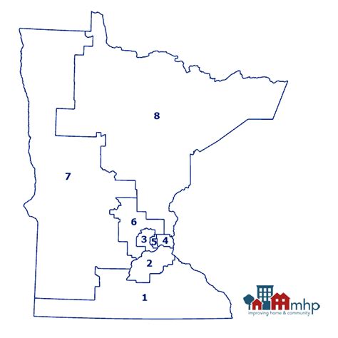 2025 Congressional District Profiles Minnesota Housing Partnership Mhp