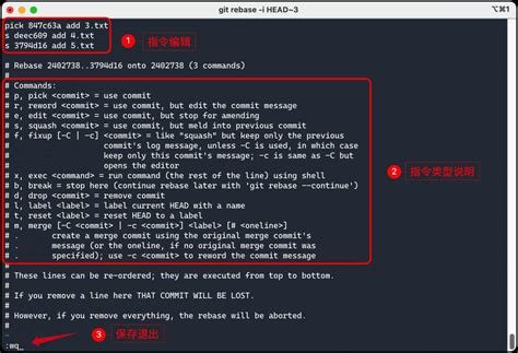 Git Rebase 命令详解 腾讯云开发者社区 腾讯云