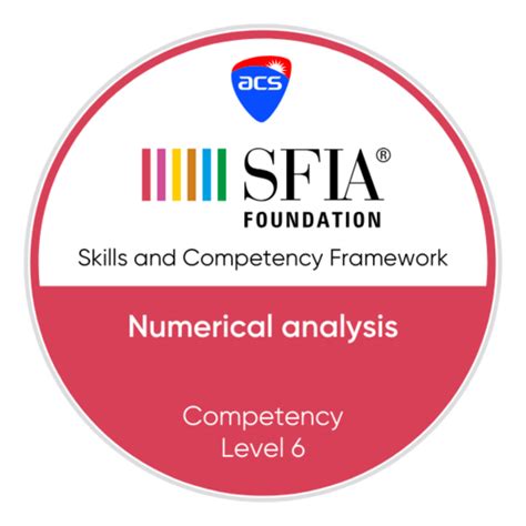 Numerical Analysis Competency Level 6 Credly Numerical Analysis Competency Level 6 Credly