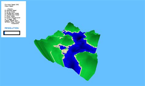 Github Yacyam D Perlin Noise