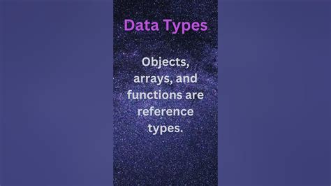 Javascript Datatypes Youtube