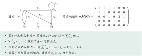 图论 第二章 图图的阶数 Csdn博客