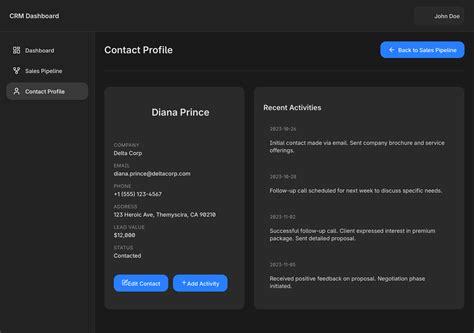 Wireframes Crm Figma