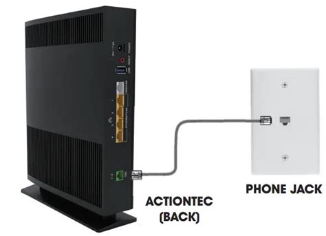 Tds 206930 Actiontec High Speed Internet Instructions