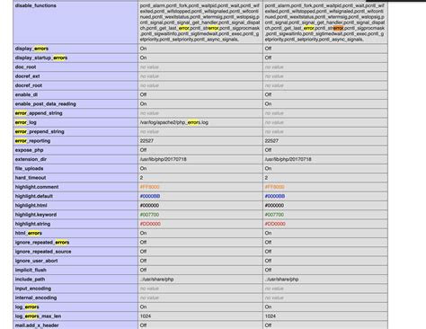 Apache2 Php Errorlog Not Working Server Fault