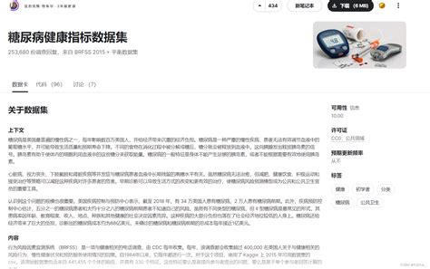 【数据集】全网最全的常见已公开医学影像数据集医学图像公开数据集 Csdn博客