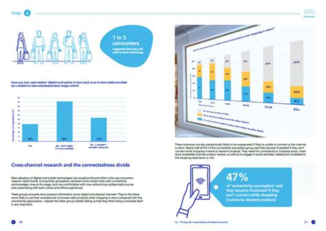 The Connected Retail Customer Journey Retail Economics