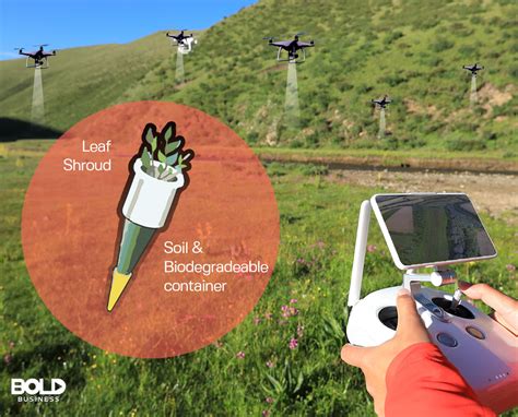 Drone Forest Planting Drone HD Wallpaper Regimage Org