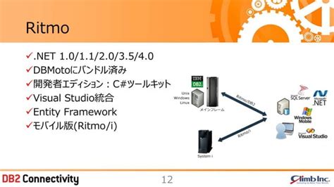Ibm Db2への接続開発ツール Db2 Connectivity Pptx