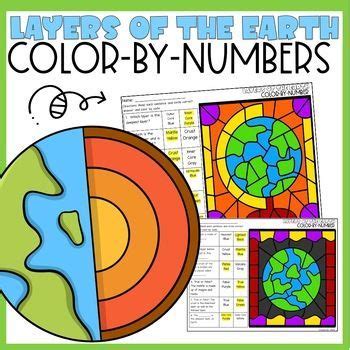Layers Of The Earth Color By Numbers
