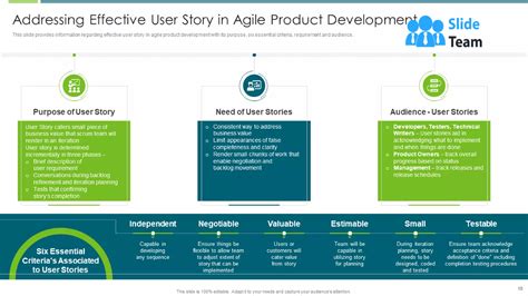 Agile Transformation Approach Playbook Powerpoint Presentation Slides Pdf Technology And Computing