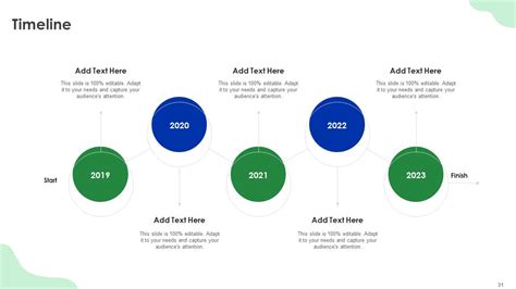 Top 10 Project Demo Powerpoint Presentation Templates In 2025