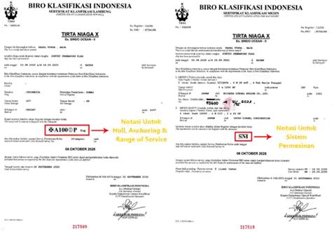 Ini Maksud Dari Simbol Dan Notasi Kelas Kapal Class Notation Ilmu