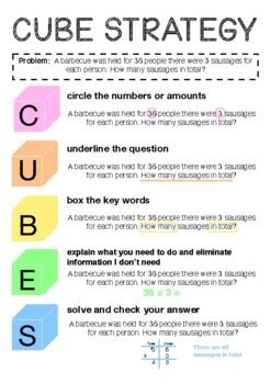 CUBES Strategy By Julia Robinson TPT
