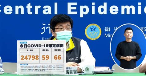 本土24798例 死亡案例增66例