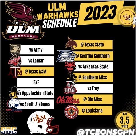 Louisiana Monroe Ulm Warhawks 2023 Season Preview The College