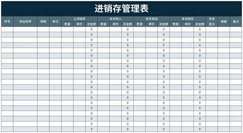 进销存管理表excel模板 完美办公