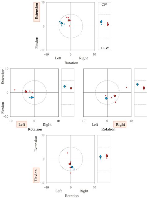 The Figure Illustrates The Target Reference Points 00 Coordinates