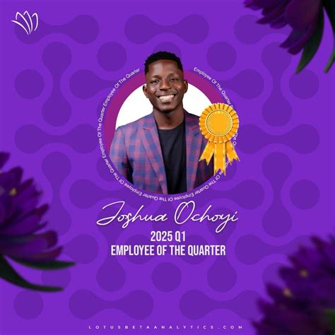 Teamlotusbetaanalytics Excellenceinaction Lotus Beta Analytics